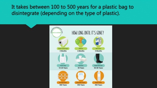 International plastic bag free day | PPTX