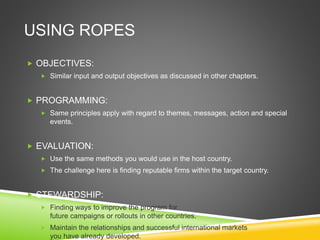 International Public Relations - Overview | PPTX