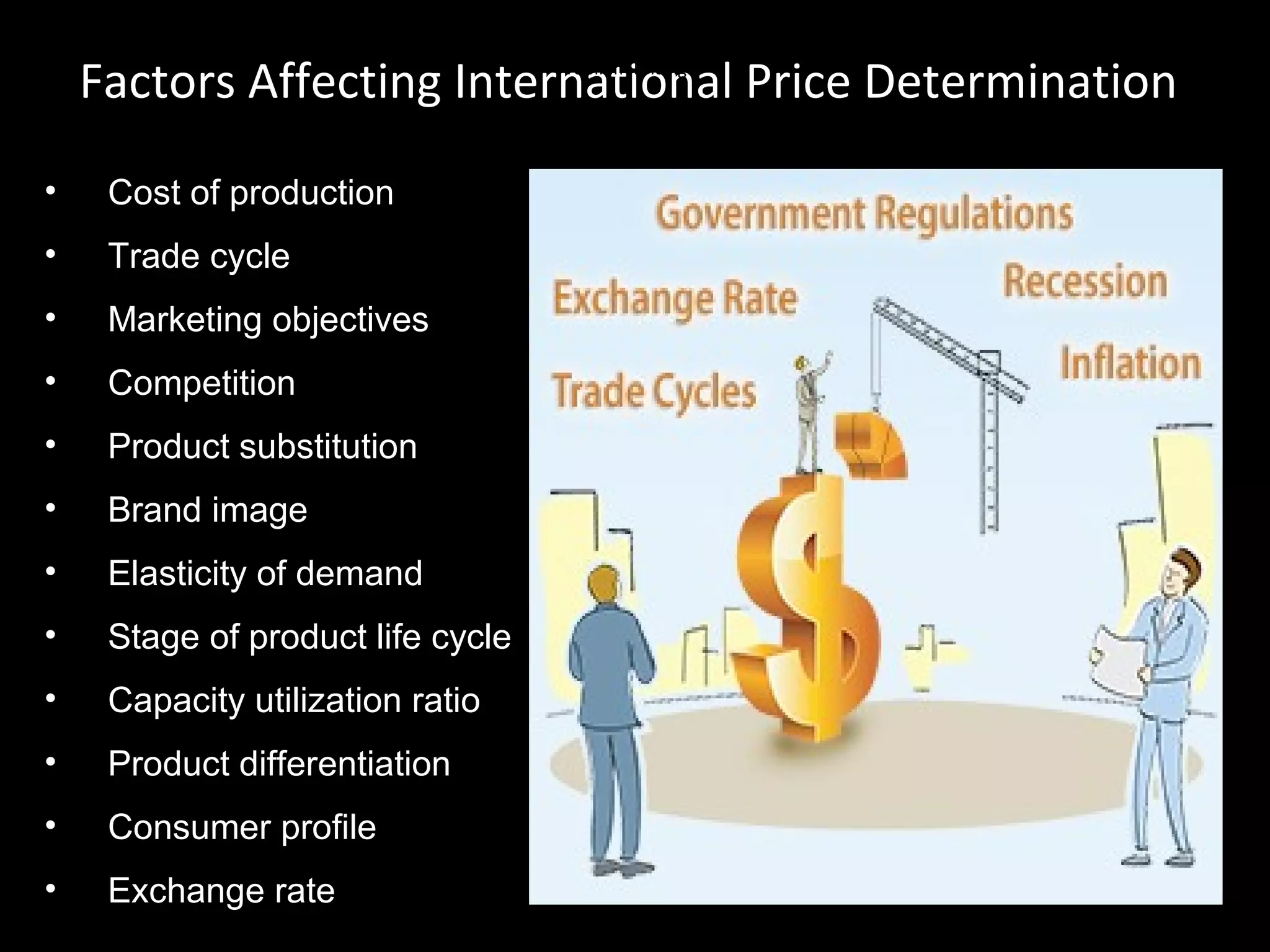 International pricing strategies | PPT