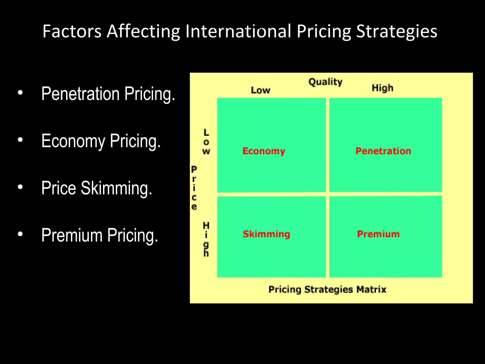 International pricing strategies | PPT