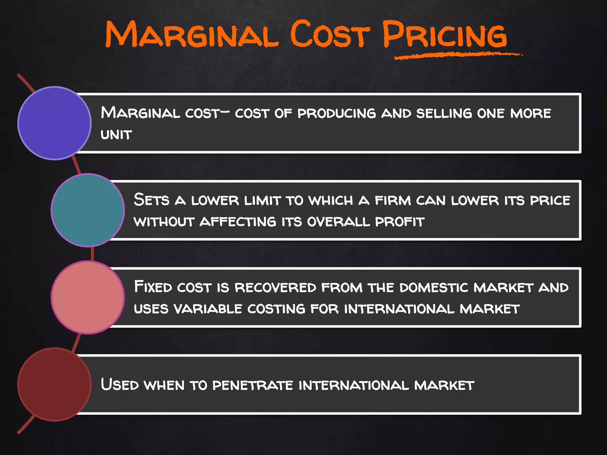 International pricing strategy | PPTX