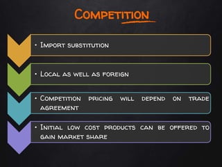 International pricing strategy | PPTX