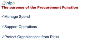 International procurement strategies | PPTX