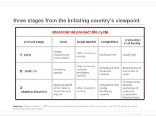 International product life cycle | PPT