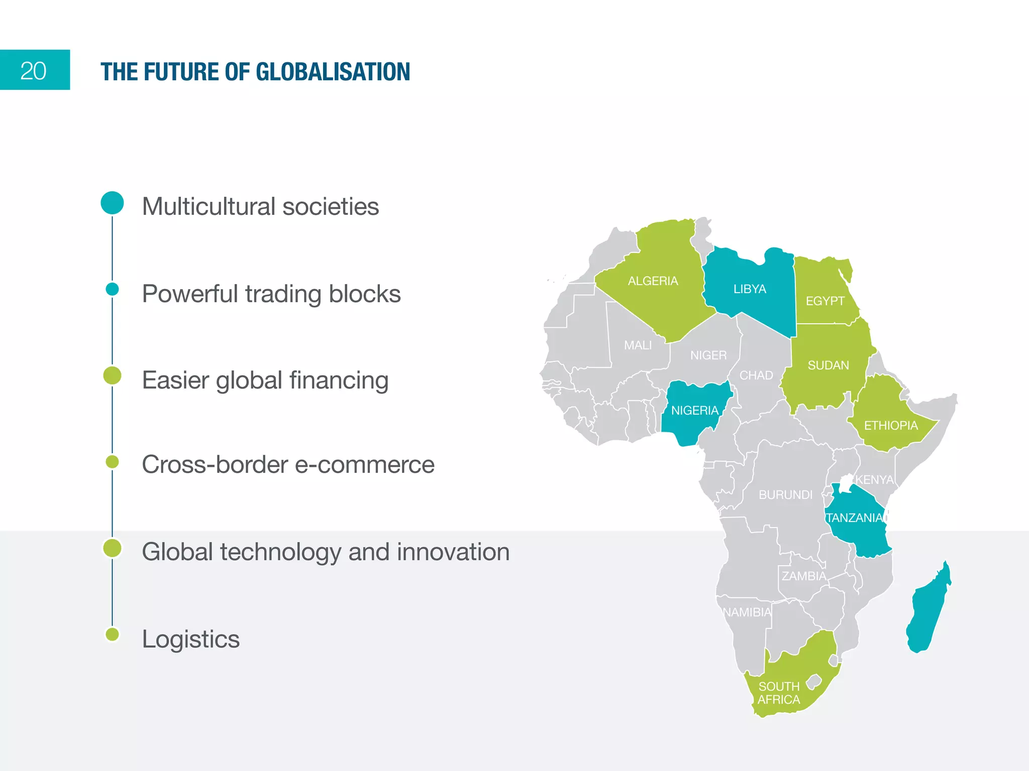 International Product Management - The Challenge of Globalization | PDF