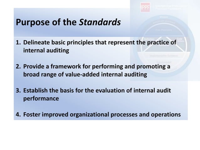 Recently Updated International Professional Practices Framework Pptx