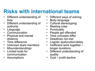 International project management | PPT