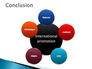International promotion | PPTX