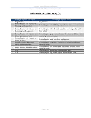International protection rating | PDF