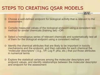 General Concepts in QSAR for Using the QSAR Application Toolbox Part 1 ...