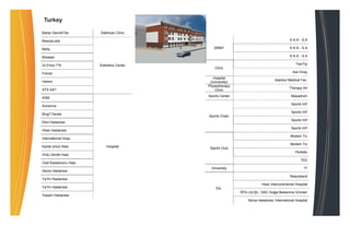 BIOSPACE International Reference | PPT