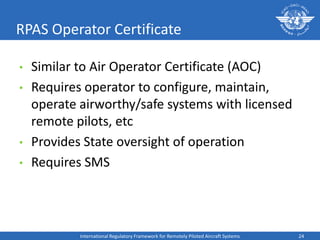 International regulatory framework for remotely piloted aircraft ...