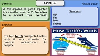 International Relations Vocab and English Practice.pptx