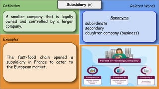 International Relations Vocab and English Practice.pptx