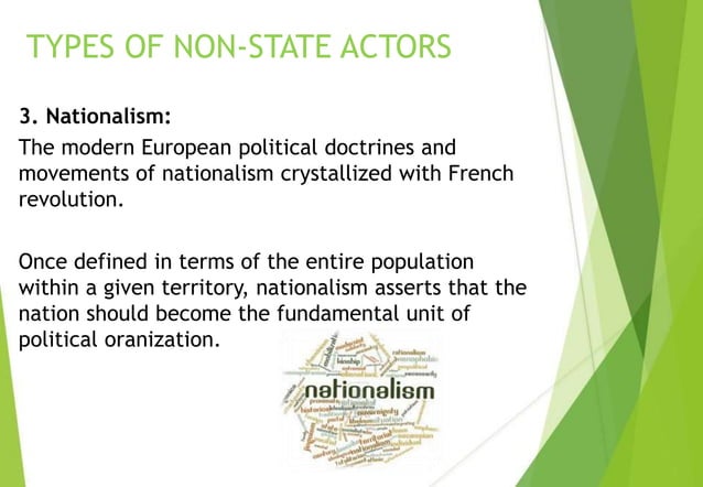 International relations chapter 2 non-states | PPT