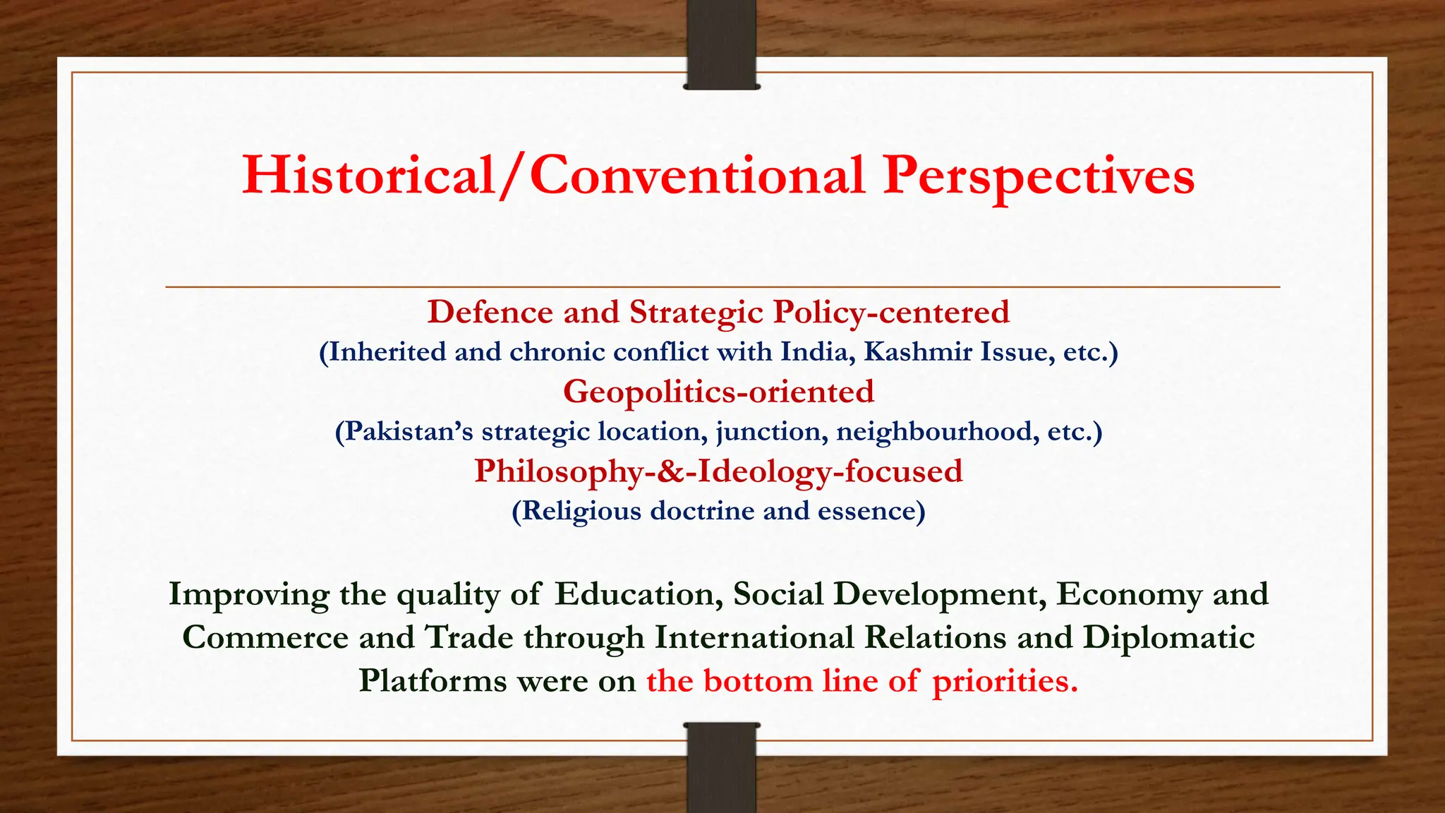 International Relations and Pakistan.pptx