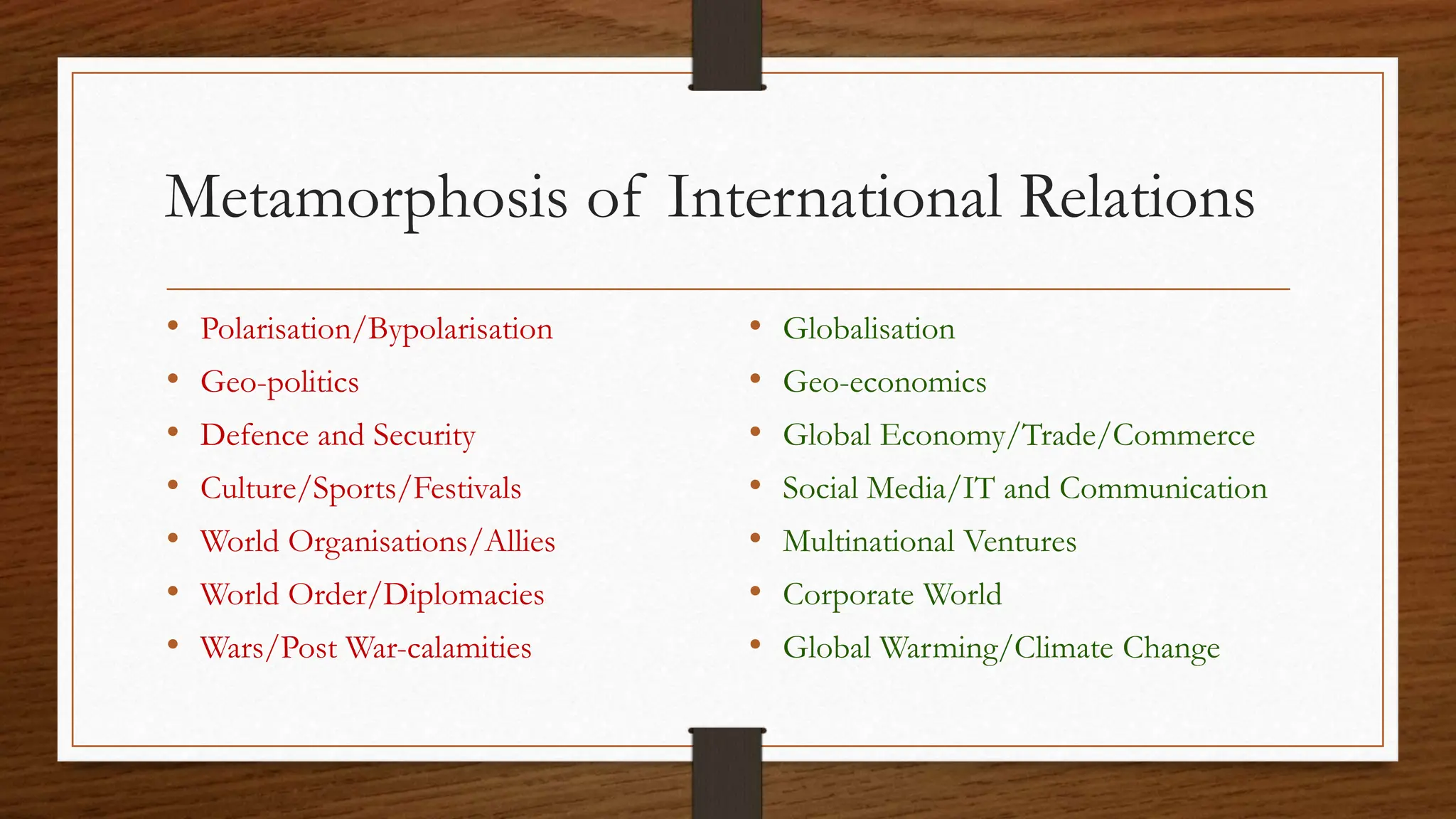 International Relations and Pakistan.pptx