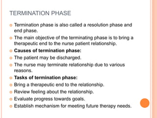 International relationship.pptx