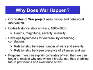 International_Relations_ppt_Chp_1.ppt