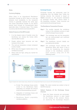 International remittances | PDF