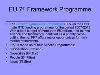 Responsible Conduct of International Research | PPT