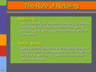 International retailing | PPT