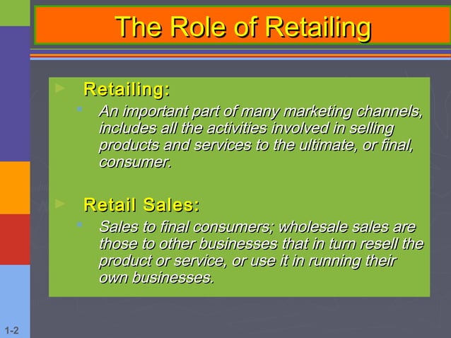 International retailing | PPT