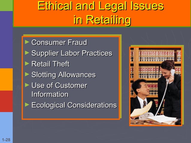 International retailing | PPT