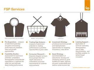 International retail property consultancy | PDF