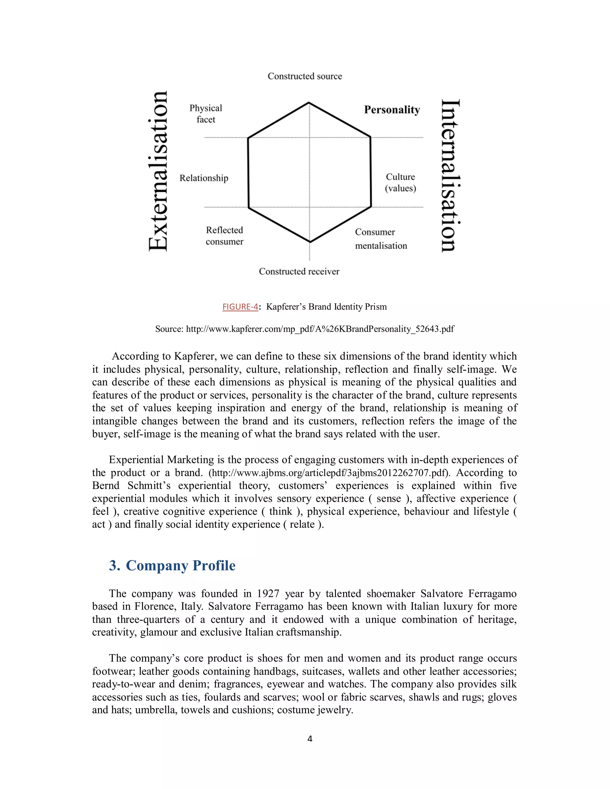 International Retail Structure of Ferragamo S.P.A | PDF