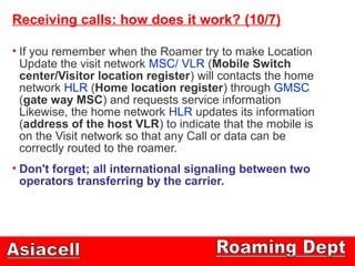 International roaming technical view | PPS