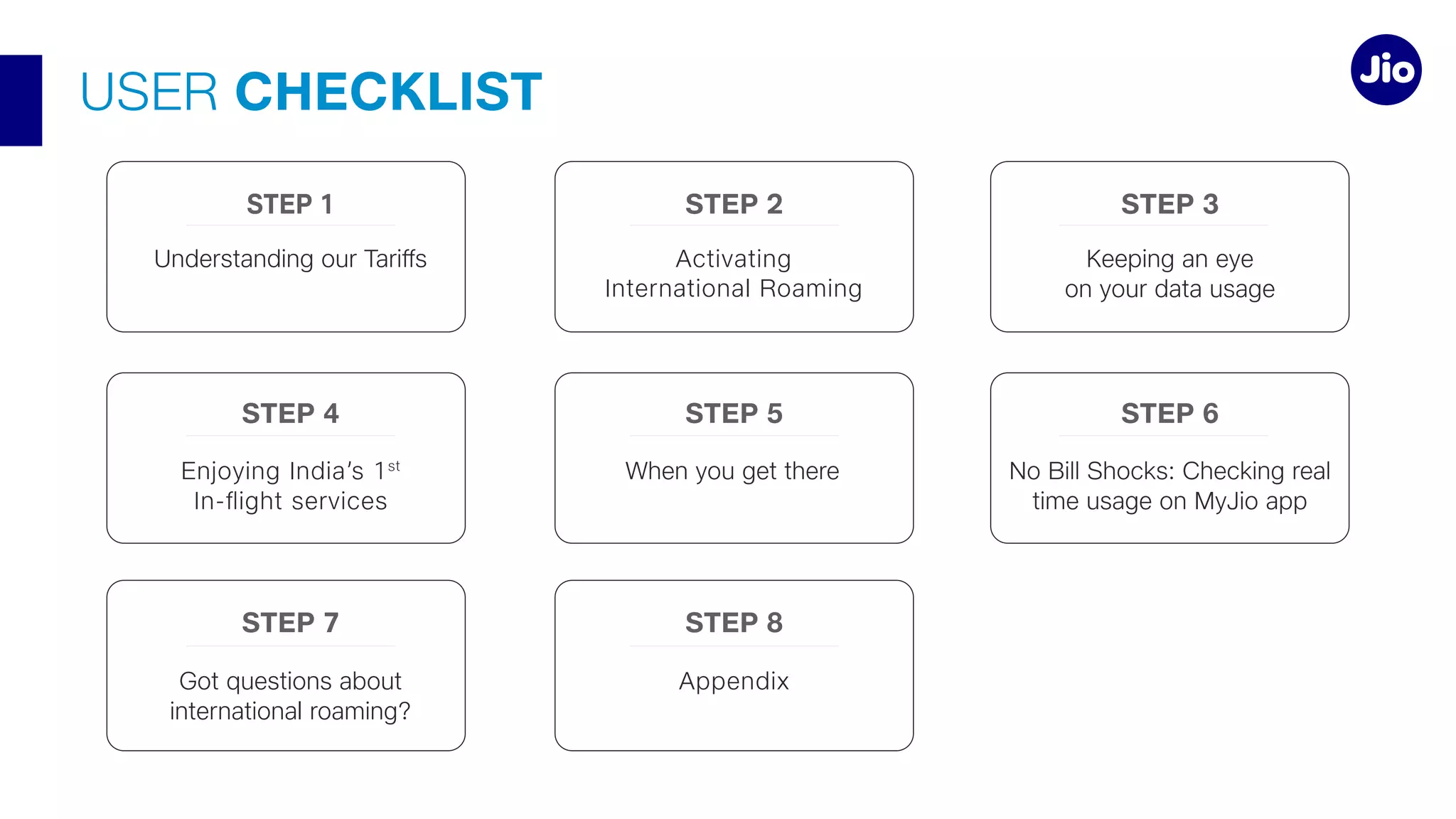 International+Roaming+User+Guide.pdf