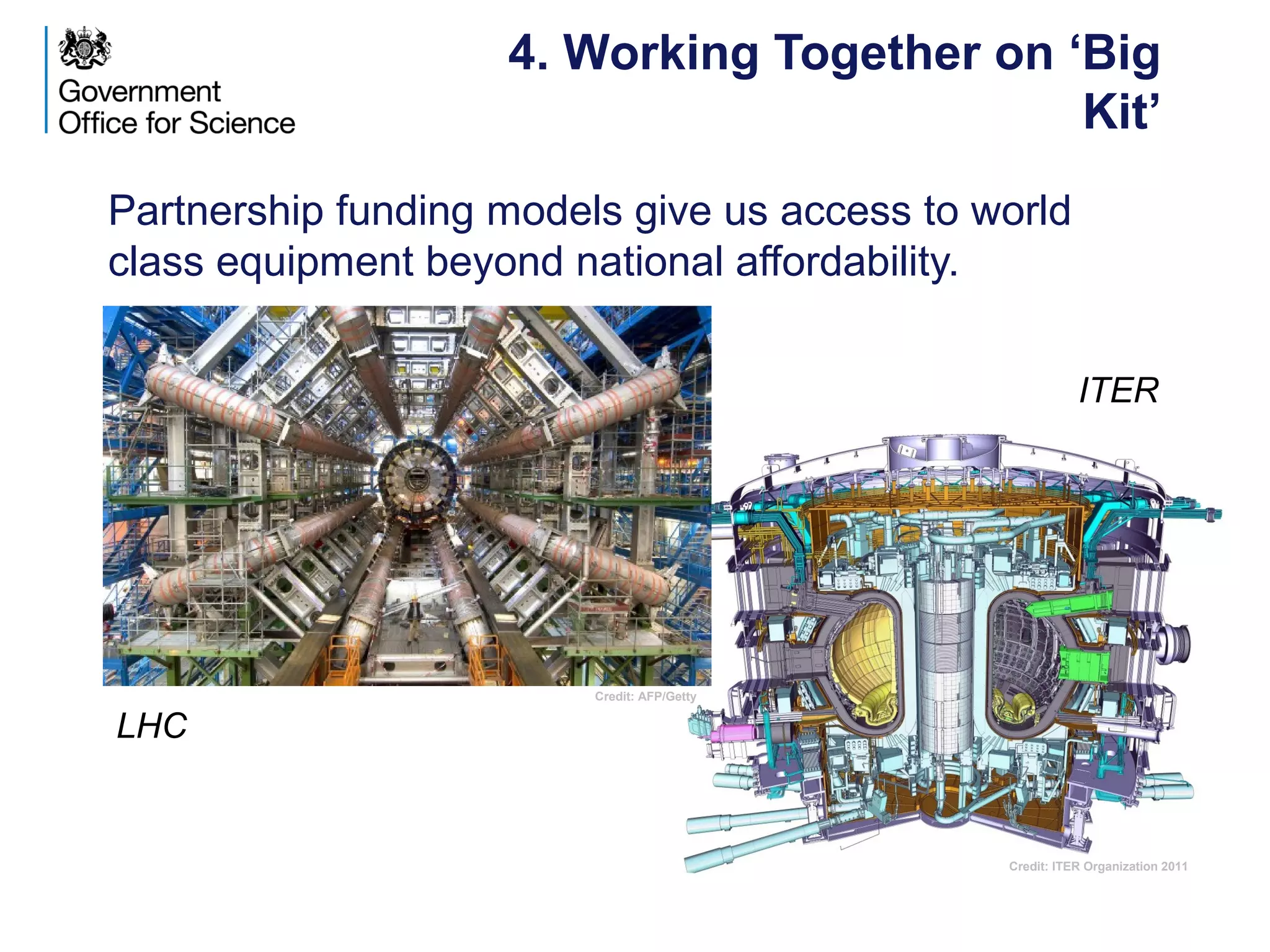 International role of science | PPT