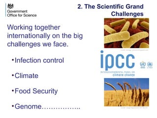 International role of science | PPT