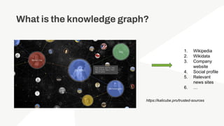 International Search_Optimazing Knowledge Panels for Internartional Audiences.pdf