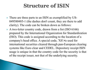 International securities identification number | PPTX