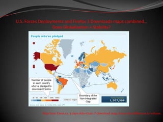 International Security 3 | PPTX