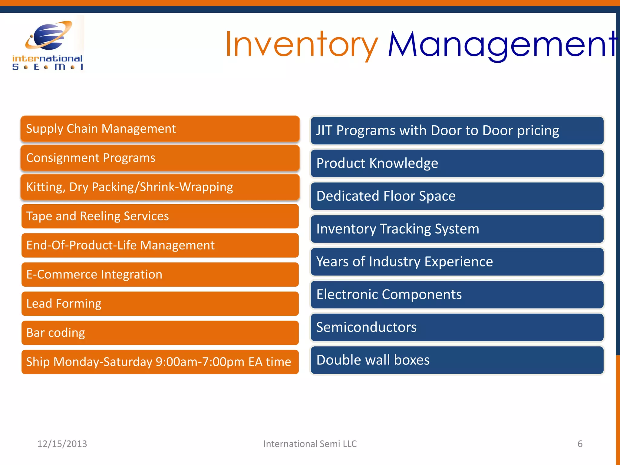 International semi llc | PPT