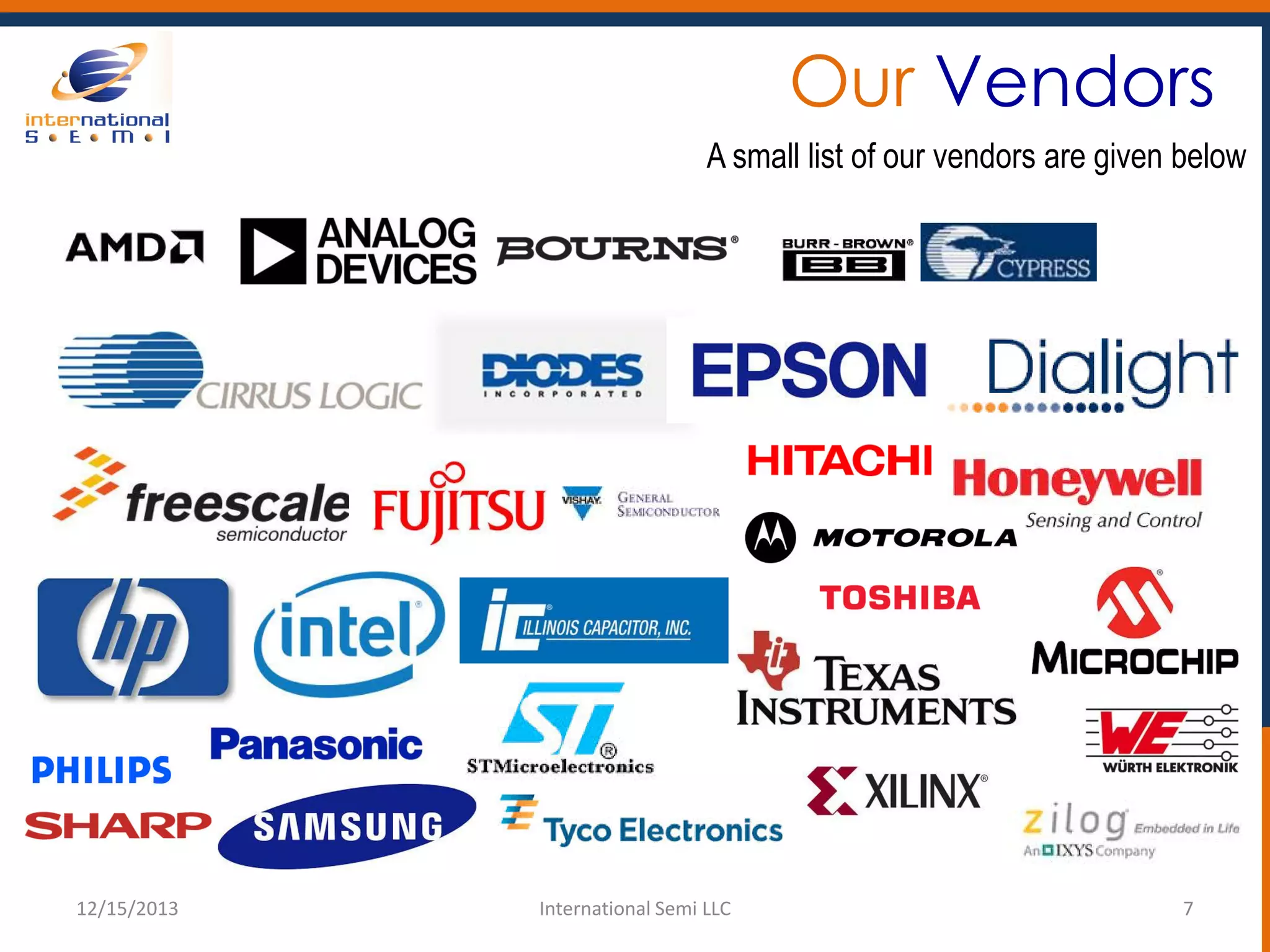 International semi llc | PPT