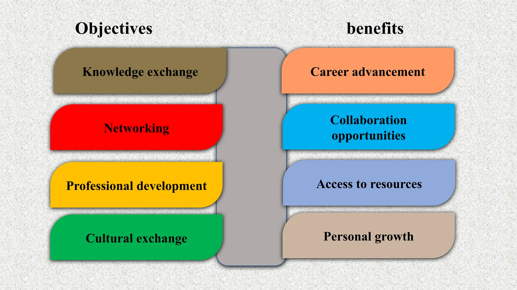 What is a International seminar and keys aspect.pptx