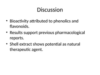 antioxidant and antidiabetic potential of coco nucifera shell extract ...