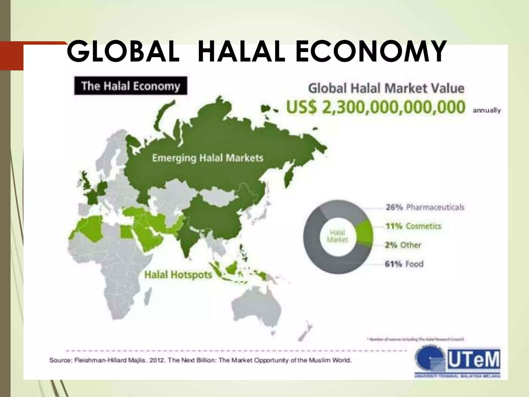 ISLAMIC TOURISM: THE NEW FRONTIER IN MUSLIM SOCIETY IN DISRUPTED ...
