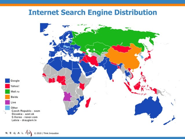 International SEO Best Practices 2010 | PPT