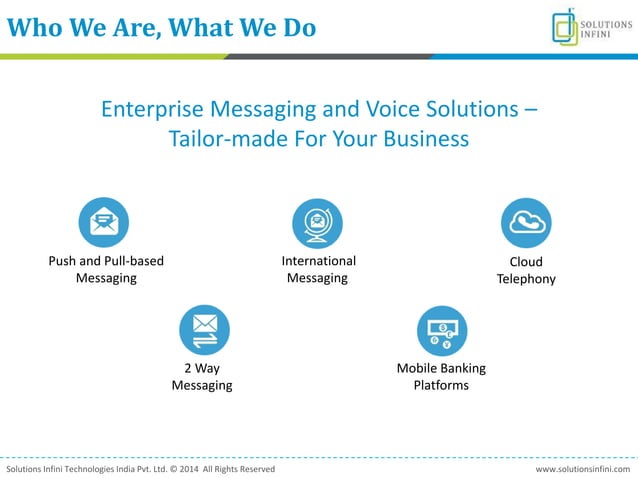 International sms - Solutions Infini Technologies Pvt.Lmt