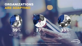 International SOS - We live in a predictable world - Travel Risk ...
