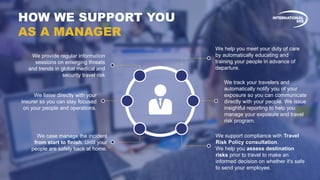 International SOS - We live in a predictable world - Travel Risk ...