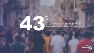 International SOS - We live in a predictable world - Travel Risk ...