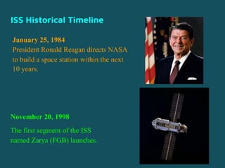 International space station Presentation by Nilarka Pahari | PPT