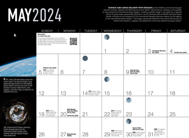 International Space Station 2024 calendar | PPT