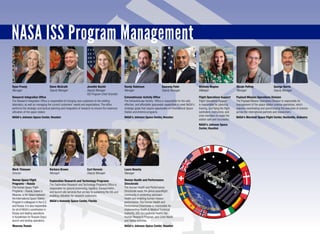 International Space Station 2024 calendar | PDF